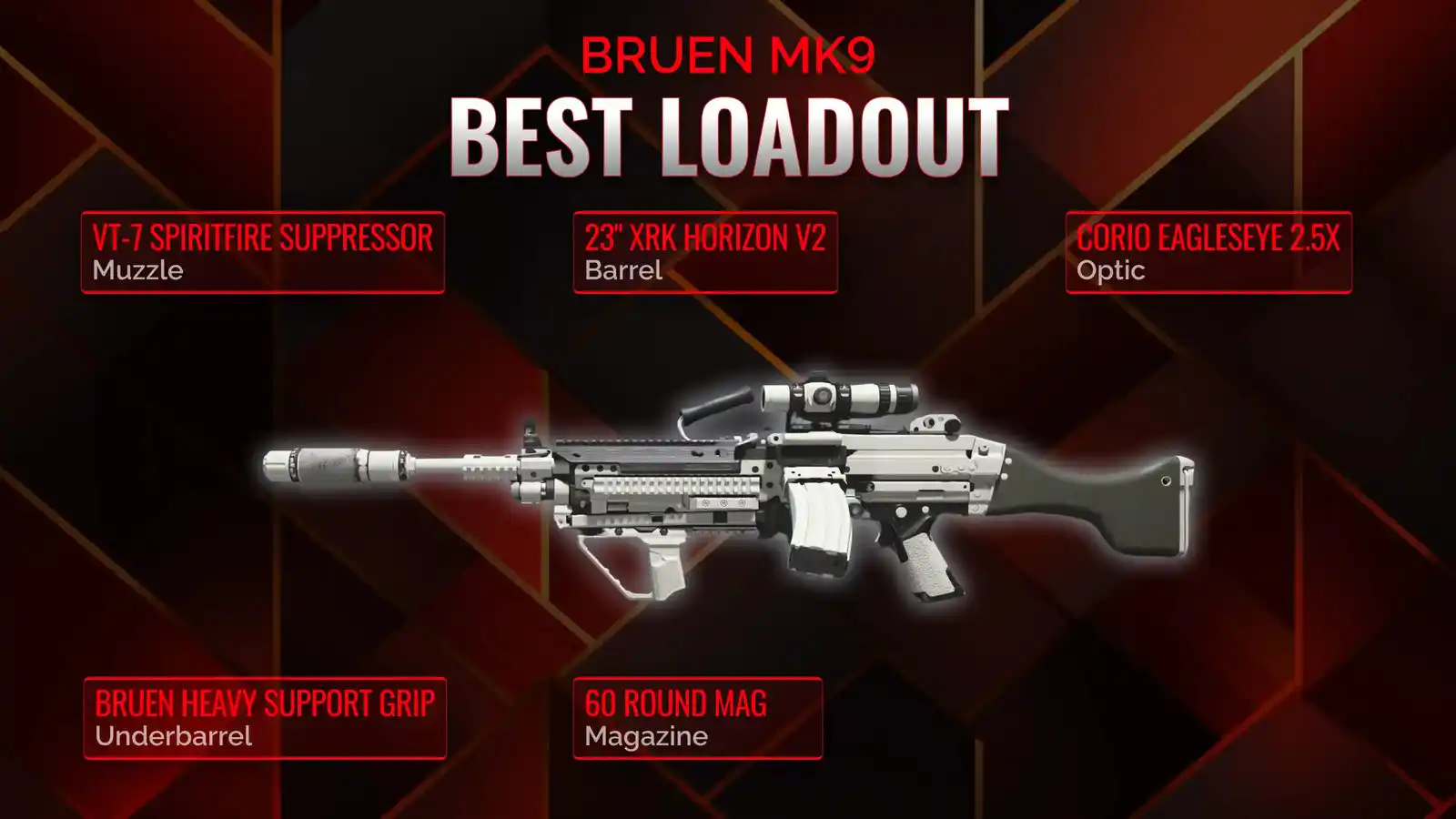 Bruen Mk9 Dominance: Mastering the Ultimate Battle Royale Loadout