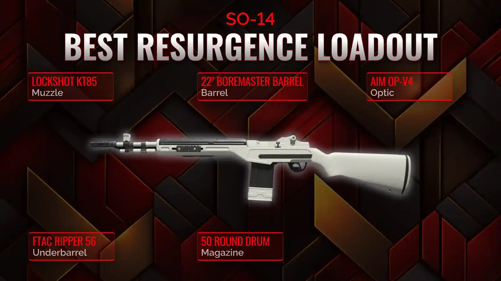 The SO-14 Dominator: A Game Changer Resurgence Loadout Guide