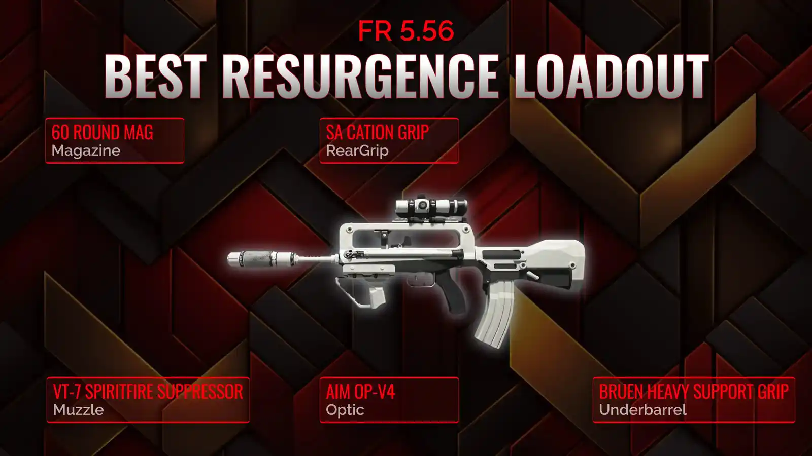 Unleashing the Fury of FR 5.56: The Definitive Resurgence Loadout Guide