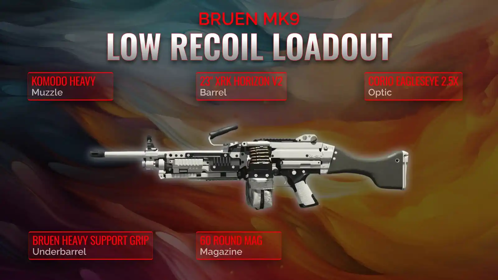 The Dominant Force: Bruen Mk9's Definitive Guide for Low Recoil