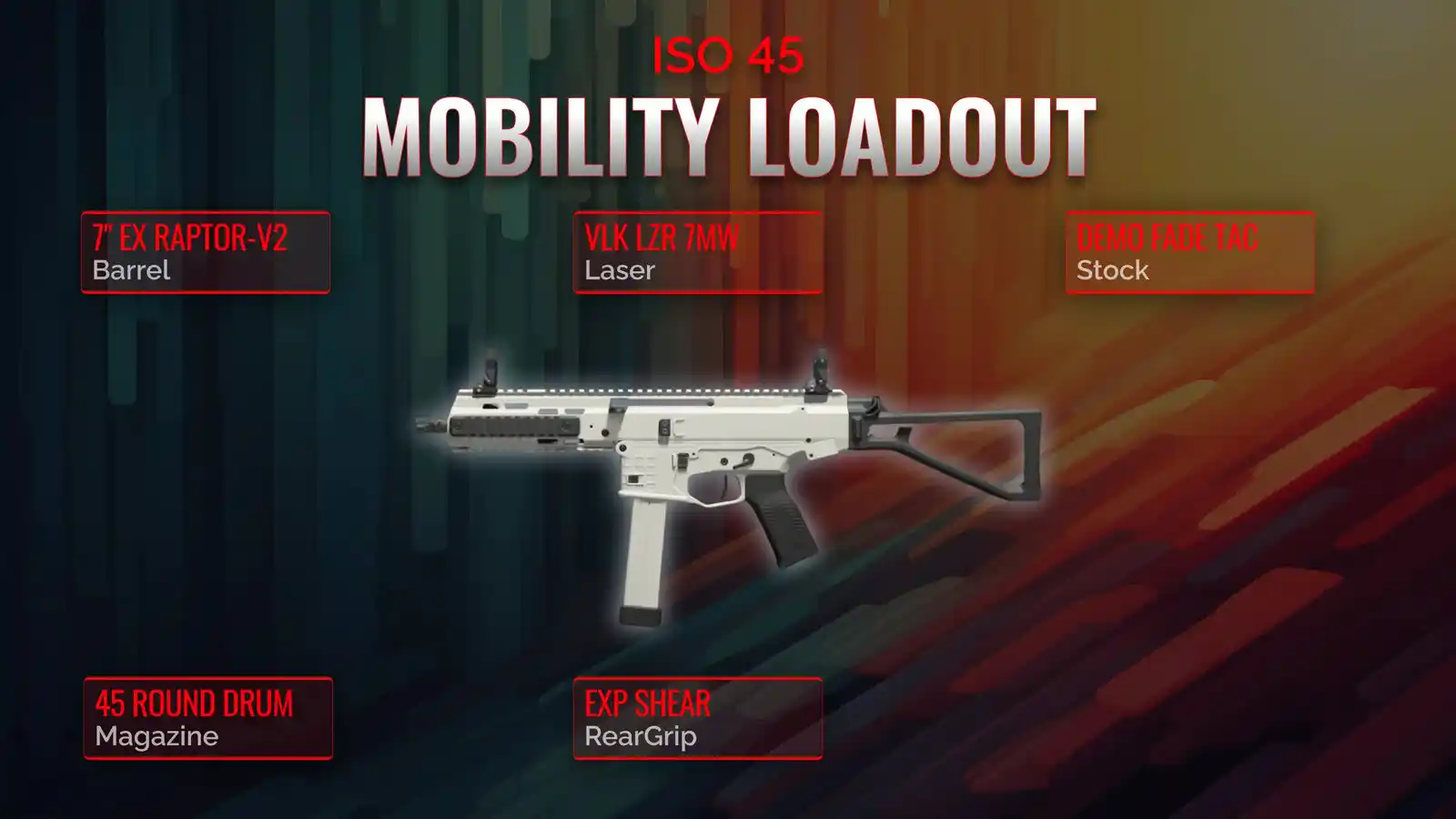 Master the Battlefield: Crafting the Ultimate Mobility Loadout with ISO 45