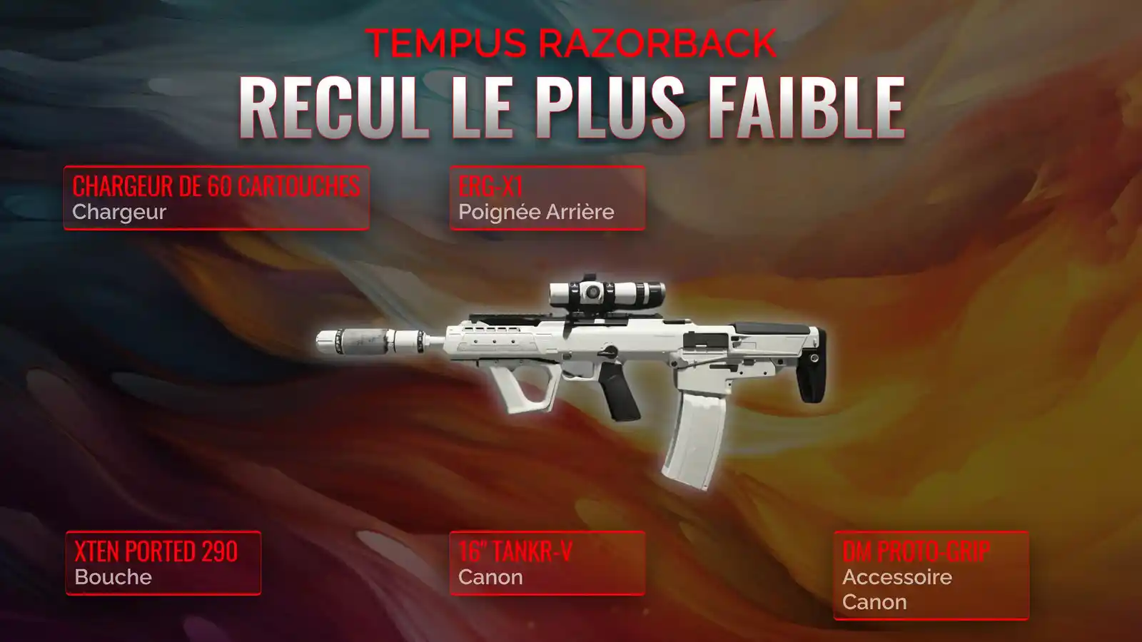 Dégainer le Tempus Razorback : Guide ultime du chargement à faible recul