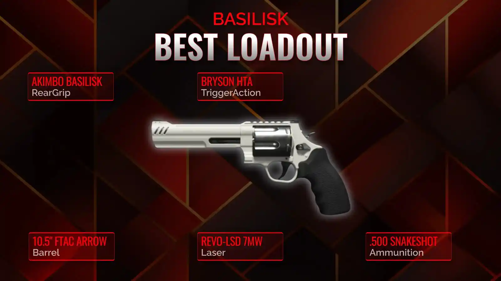 Basilisk: Unleashing Power in Battle Royale with the Ultimate Loadout