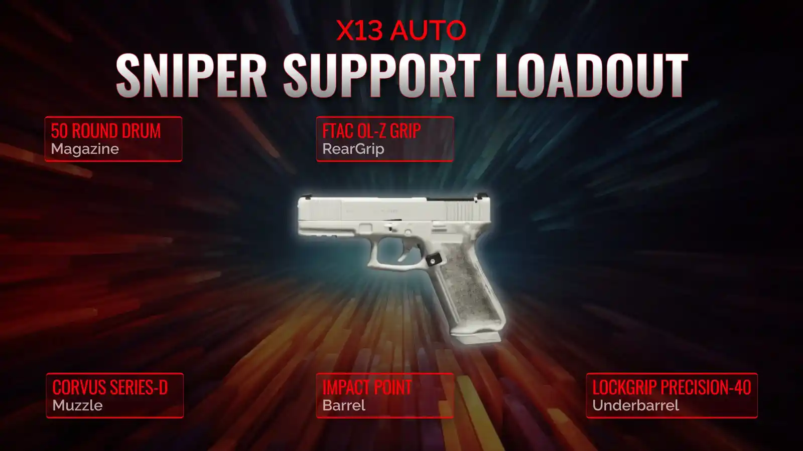 Unleashing the Sniper's Mate: Your Ultimate Guide to the X13 Auto Loadout