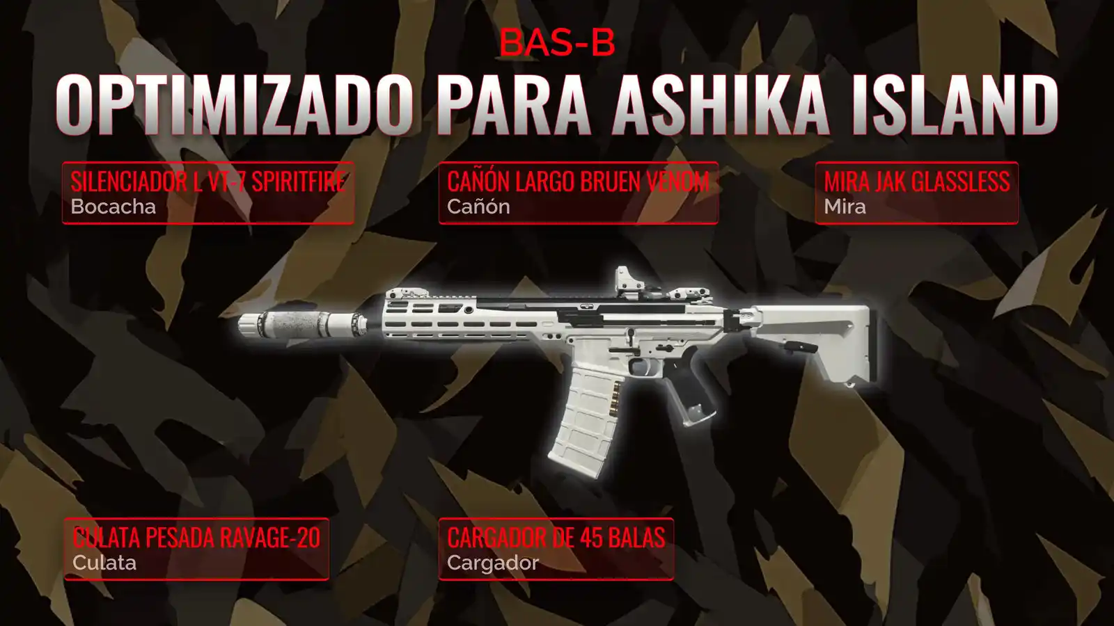 Dominando el Resurgence: La Mejor Clase de la BAS-B