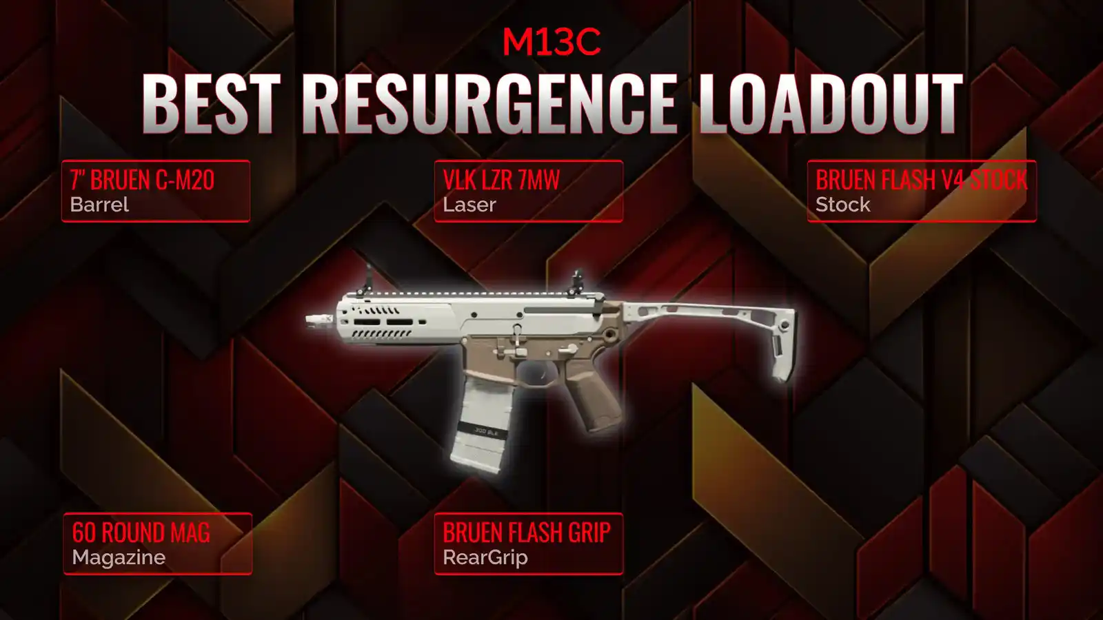 M13C: Unveiling the Quintessential Loadout for Battle Royale Supremacy