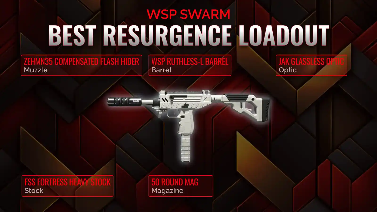 Dominating Resurgence: In-Depth Guide to WSP Swarm Loadout