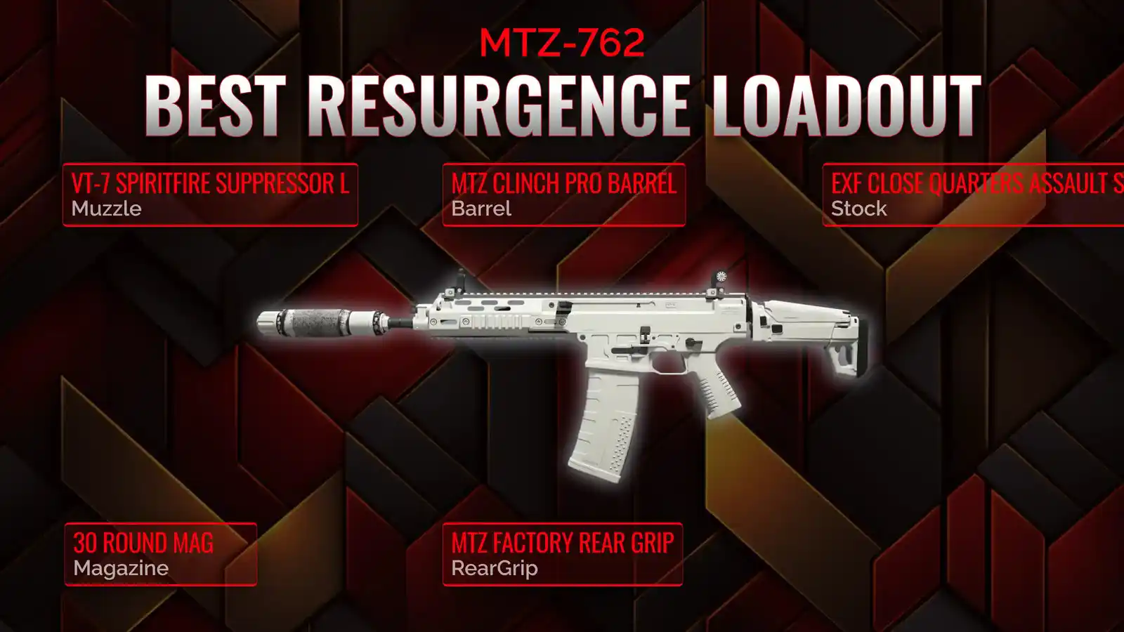 Unlocking the Power of MTZ-762: Resurgence Loadout Mastery