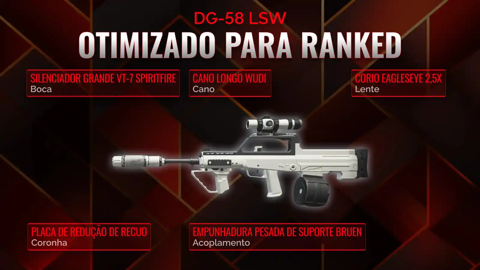 DG-58 LSW: Construindo o Loadout Definitivo para Battle Royale