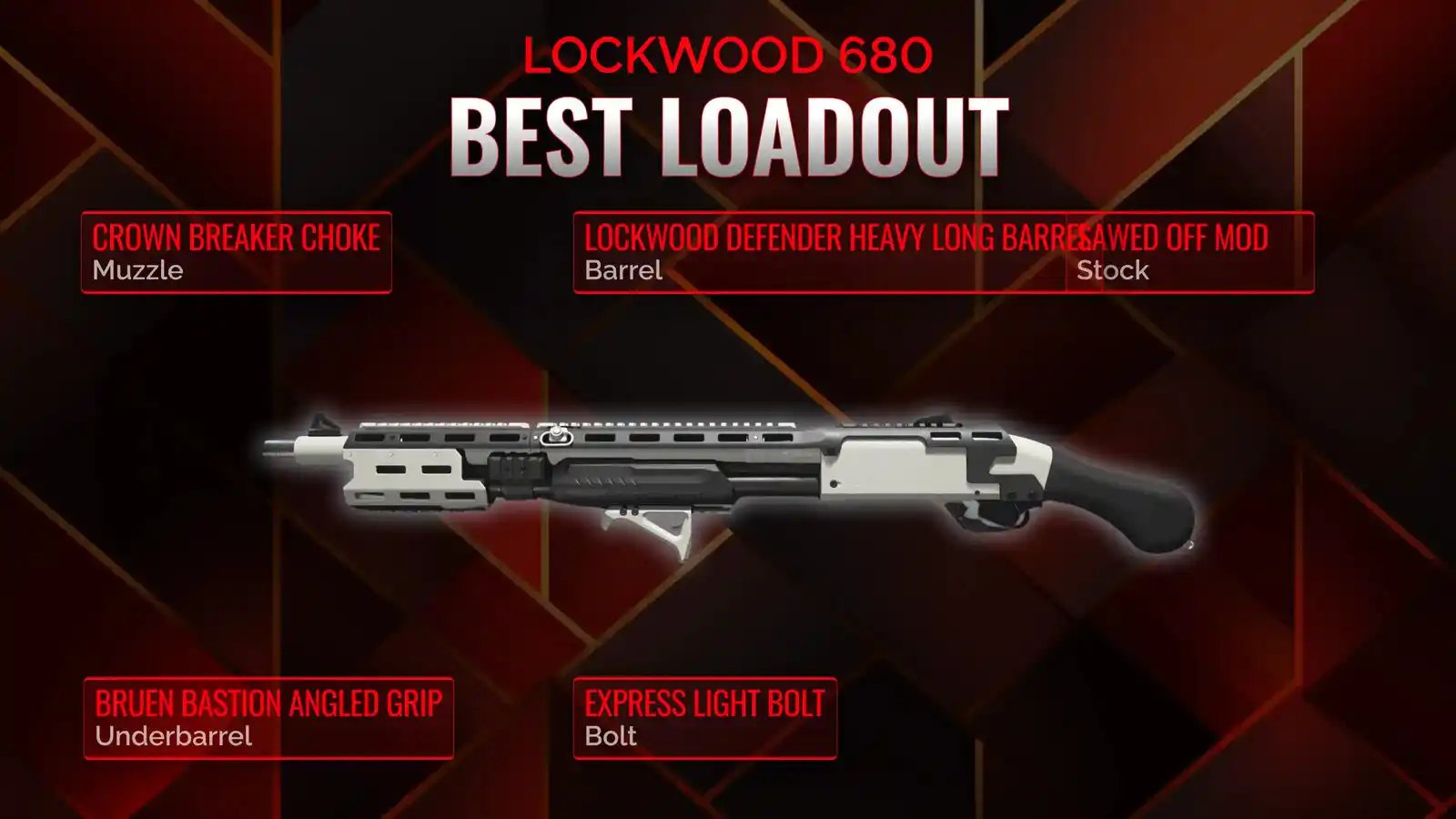 Unleashing the Beast: The Lockwood 680 Battle Royale Loadout Mastery