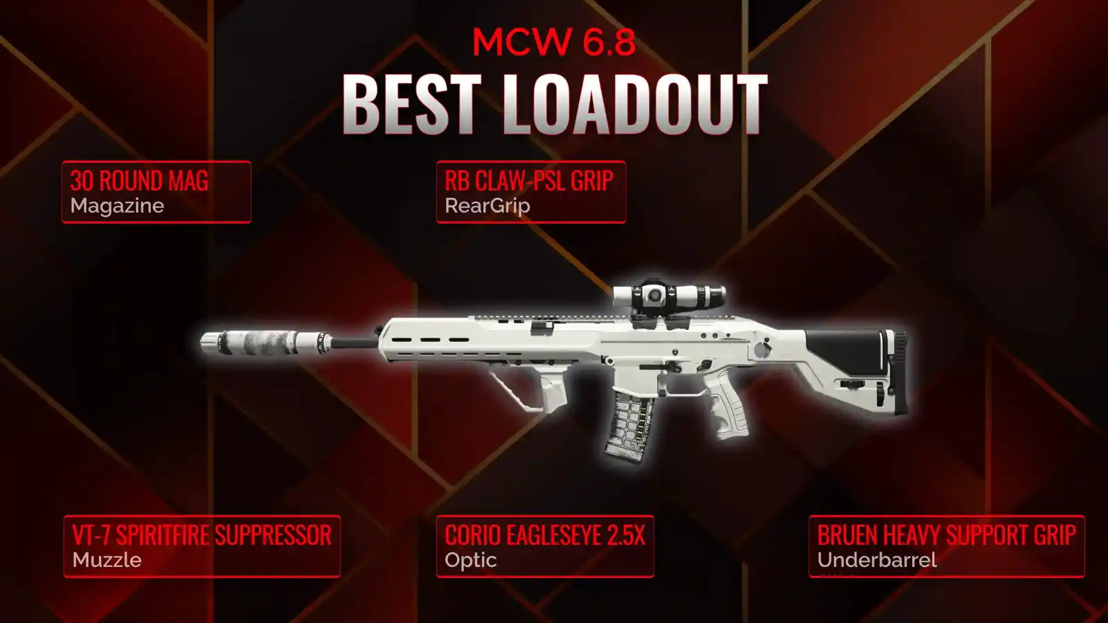 MCW 6.8 Vanguard: Shaping the Optimal Battle Royale Loadout