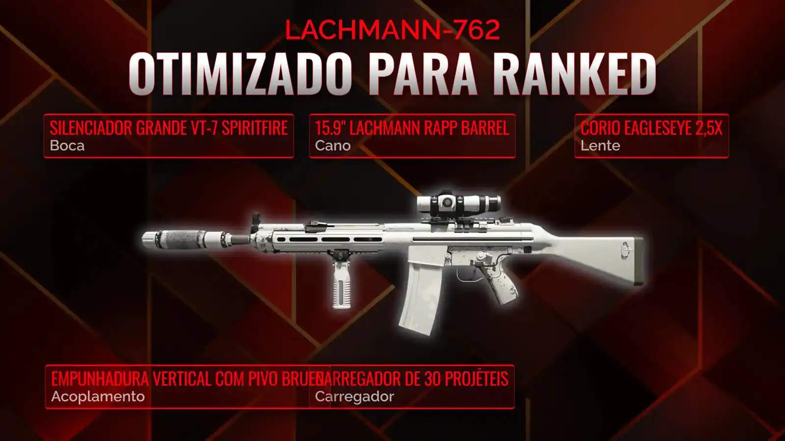 Dominando o Lachmann-762: O Guia Definitivo para a Clase de Battle Royale