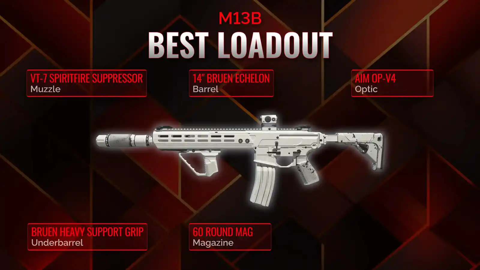 Dominating the Battle Royale with M13B: An Unrivalled Loadout Guide
