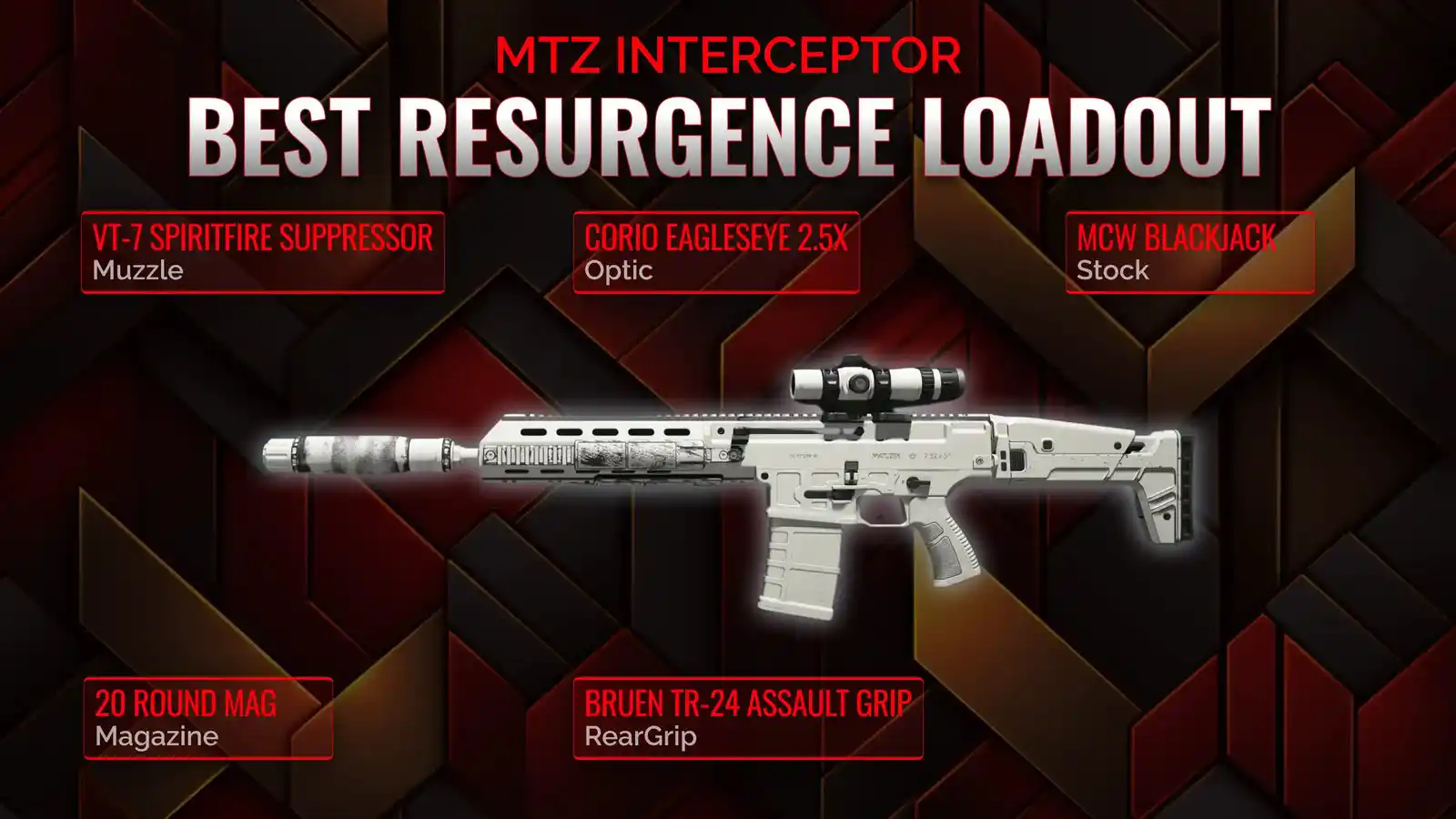 Crafting Victory: The Ultimate MTZ Interceptor Resurgence Loadout Guide