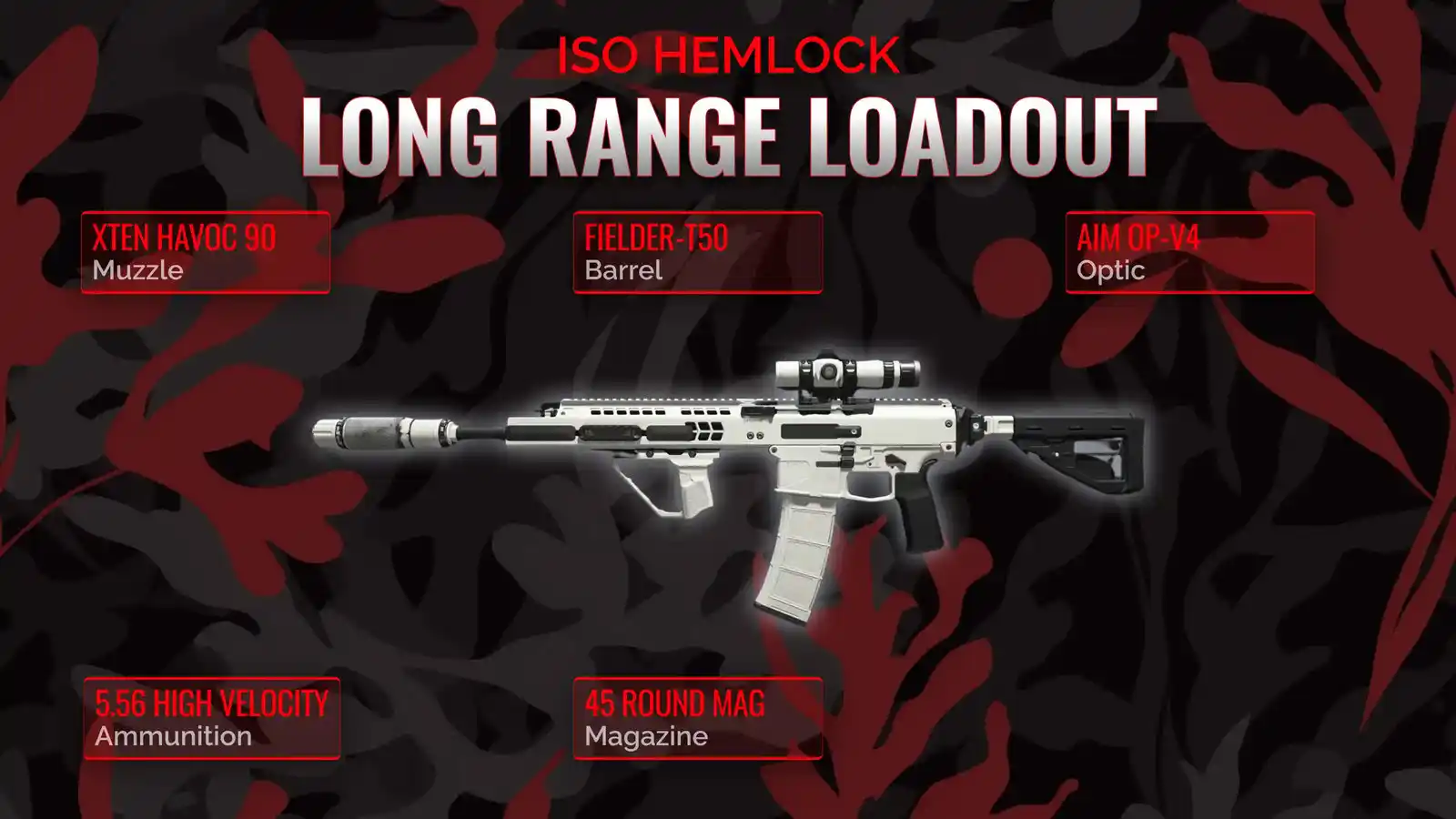 Dominating the Long Range: Crafting the Unbeatable ISO Hemlock Loadout