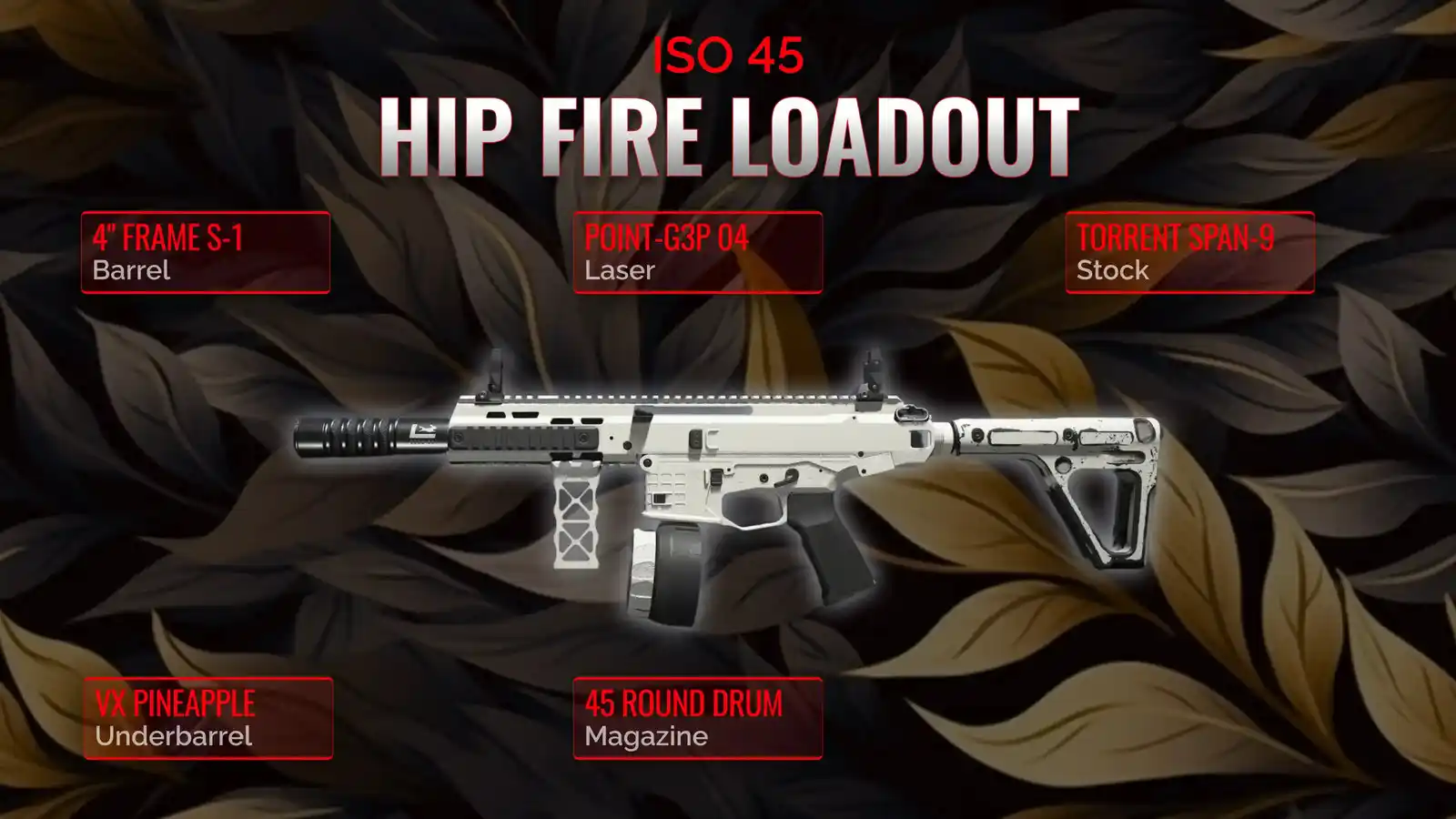 Dominating Warzone: The ISO 45 hip fire loadout Master-guide