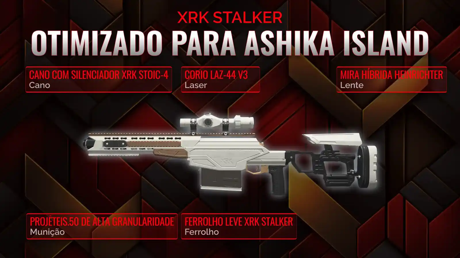 XRK Stalker: Dominando o Resurgence com o Melhor Loadout