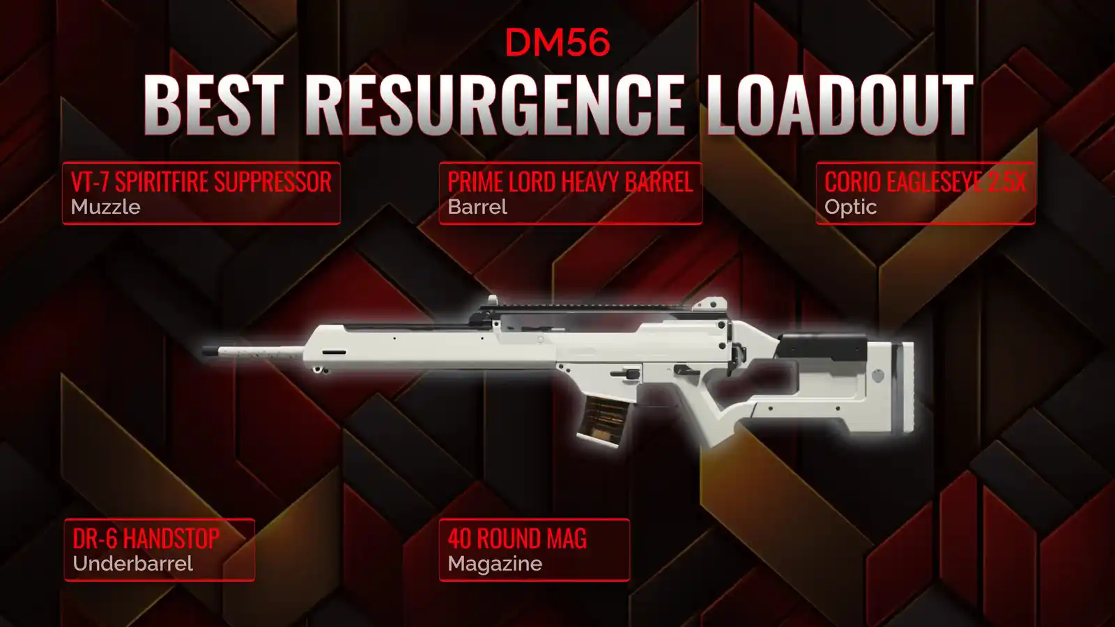 Dominate the Battle with DM56: Ultimate Guide to Resurgence Loadout