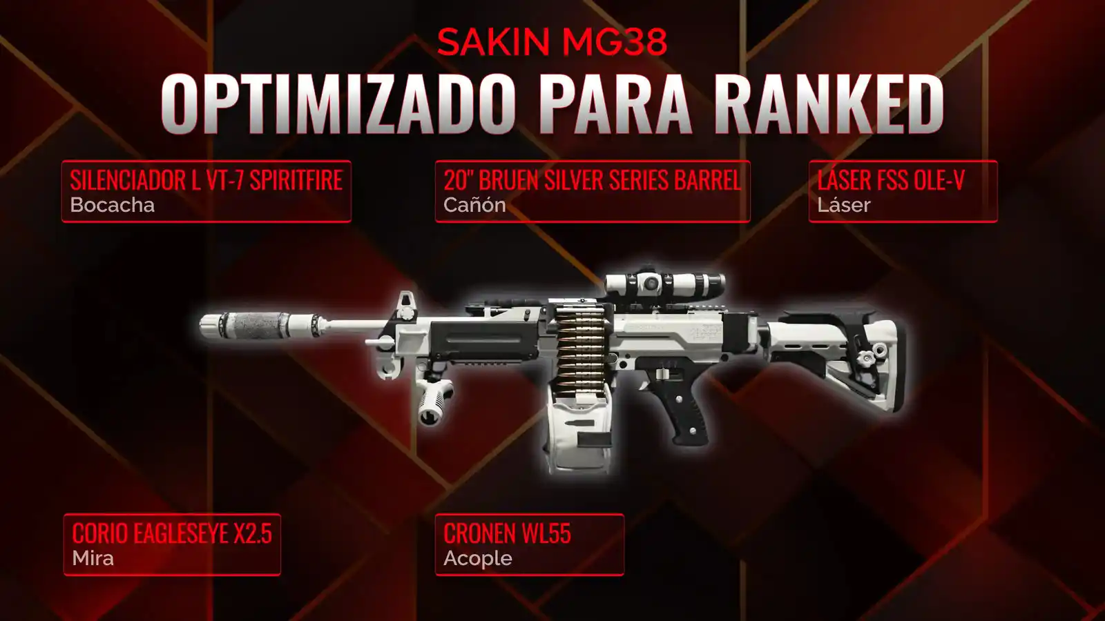 Dominando la Batalla: Guía de la Mejor Clase para Sakin MG38 en Battle ...