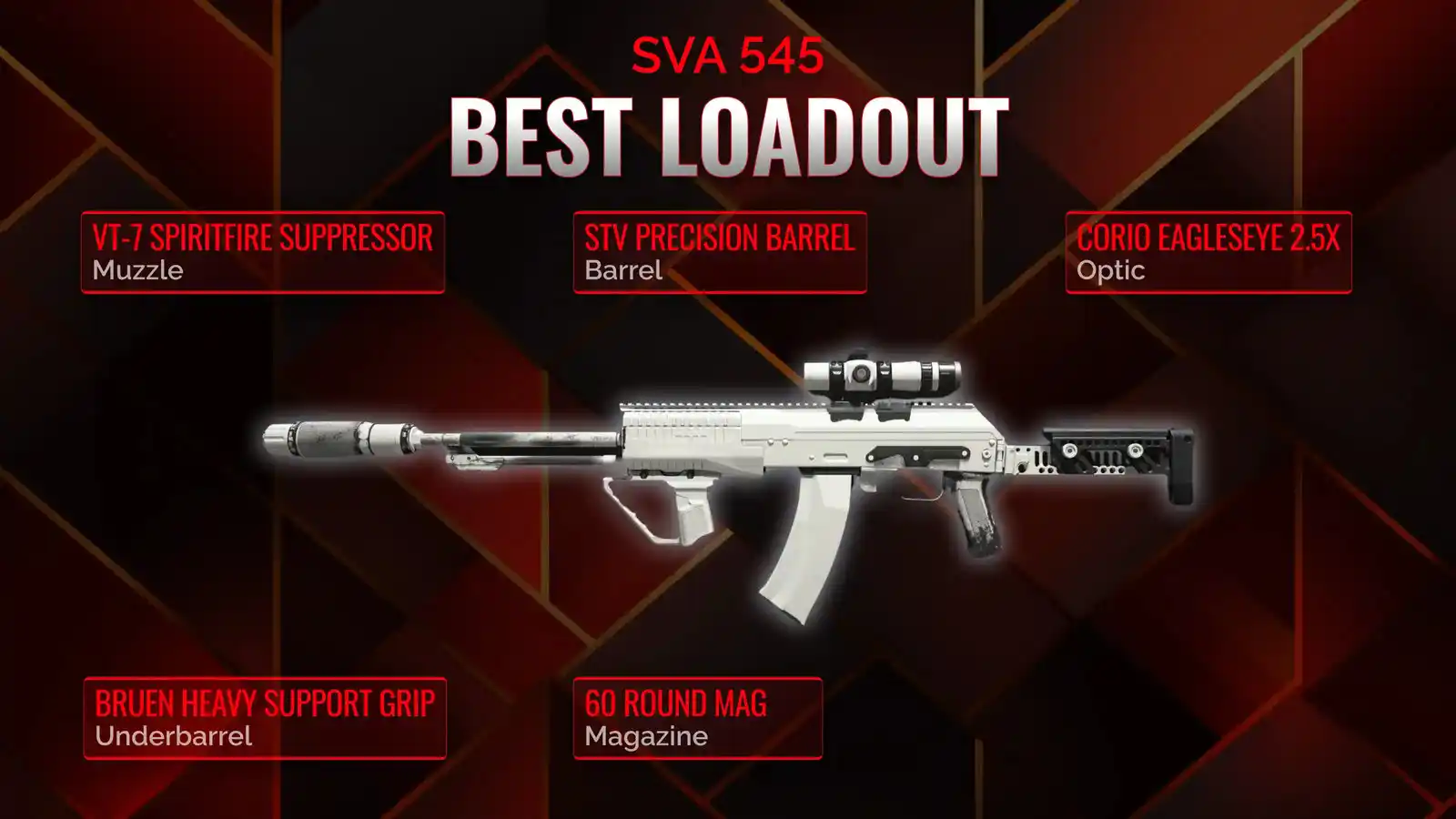 Unleashing SVA 545: Battle Royale Dominance with The Ultimate Loadout