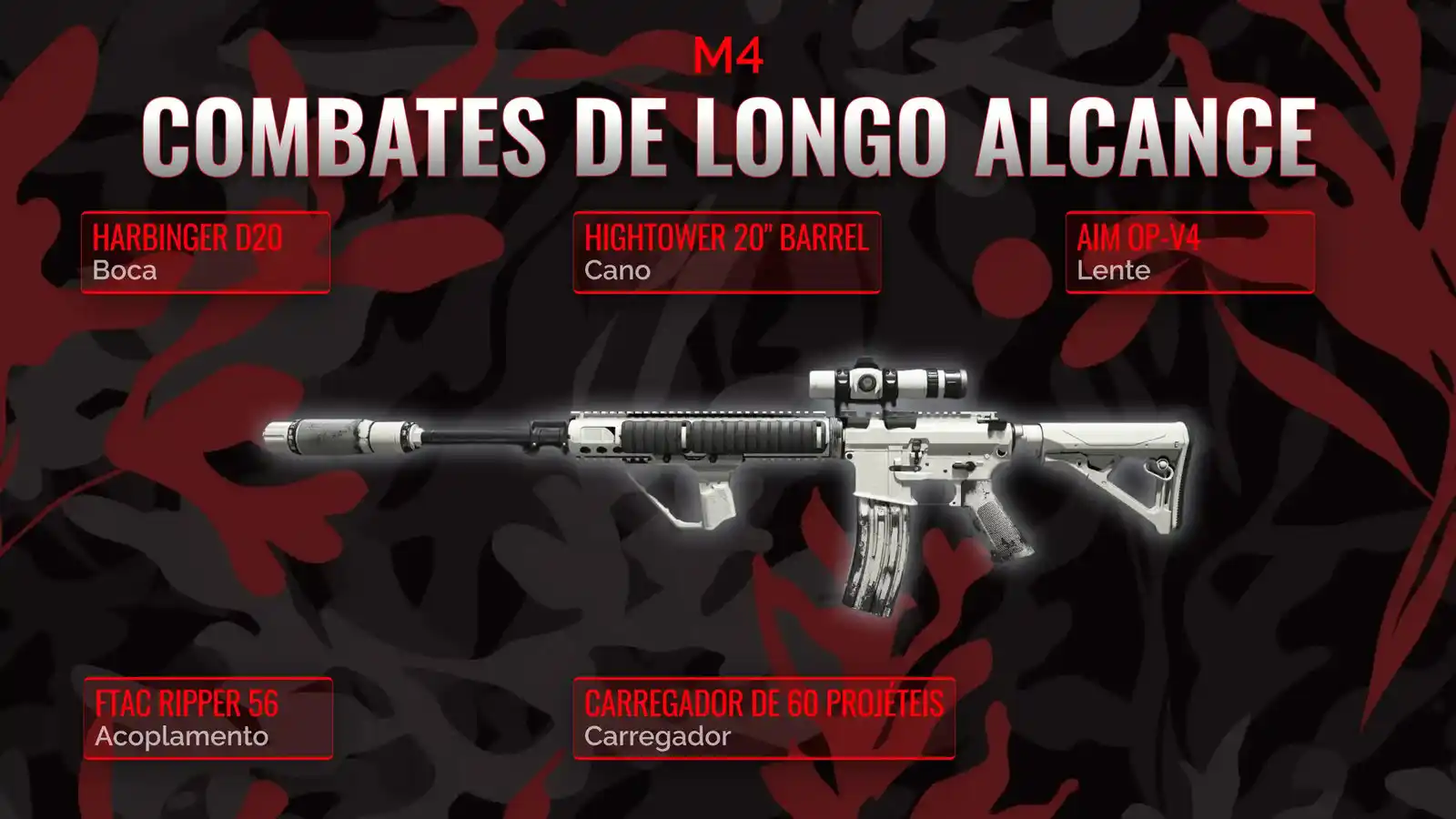 M4 Maximizado: O manual definitivo para um loadout de longo alcance