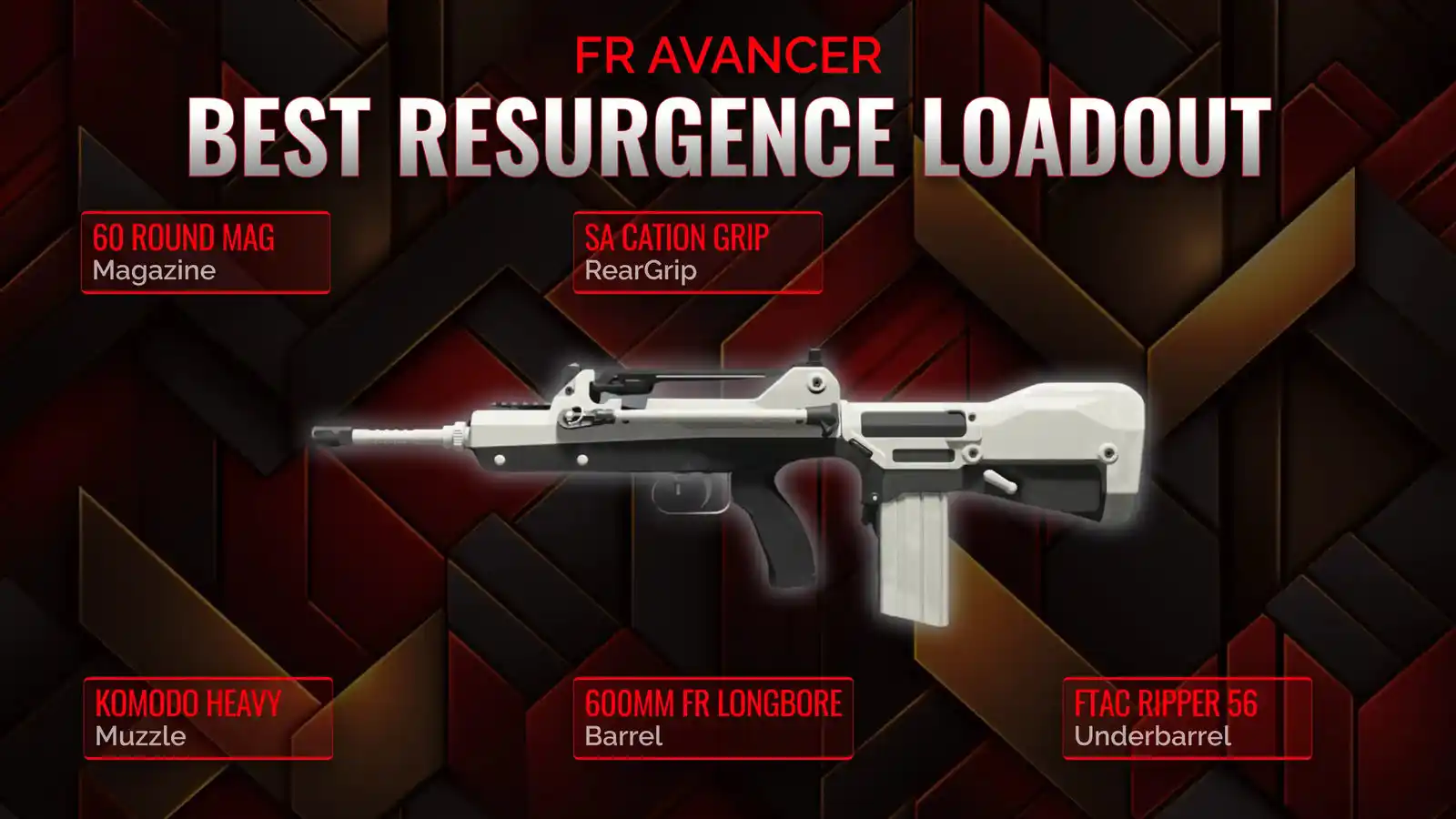 Resurgence Revolutionized - FR Avancer: Creating the Ultimate Loadout