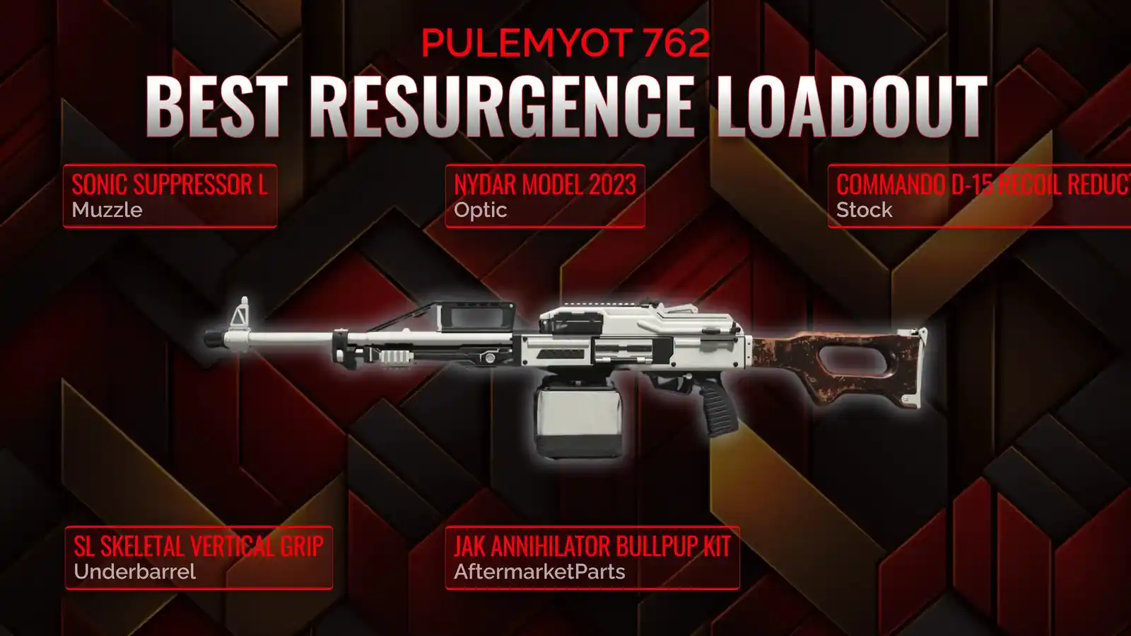 Unleashing Power with Pulemyot 762: Master the Battlefield with the ...