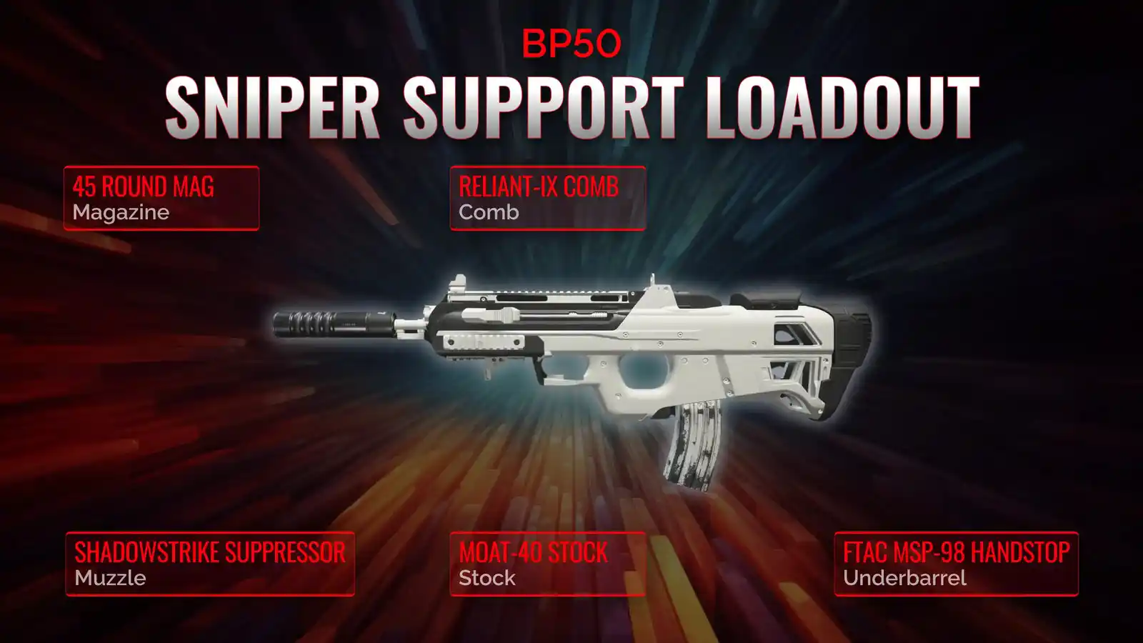 BP50 Dominance: Your Complete Guide to sniper support Loadout Mastery