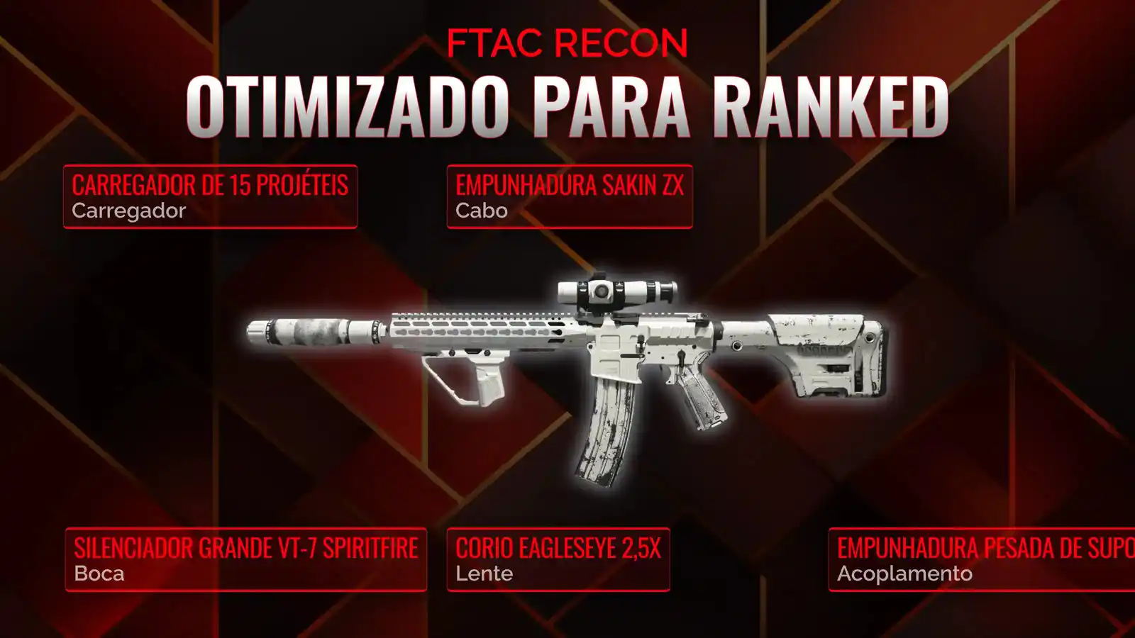 FTAC Recon em Ação: Seu Guia Completo para o Melhor Clase em Battle Royale