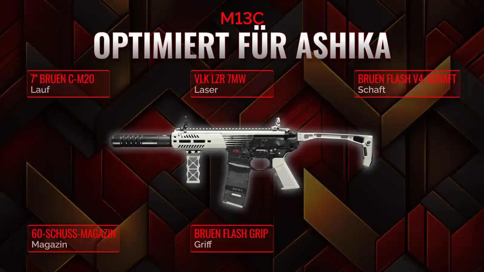 M13C Domination: Dein ultimativer Leitfaden zum Resurgence Loadout