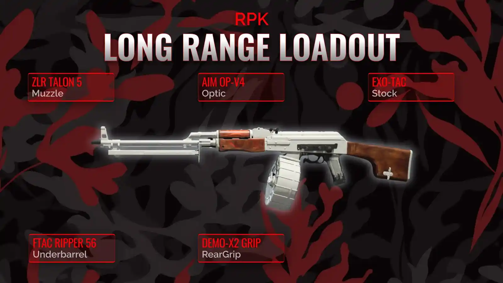 Conquering the Battlefield: Unleashing the Ultimate Long Range Loadout ...