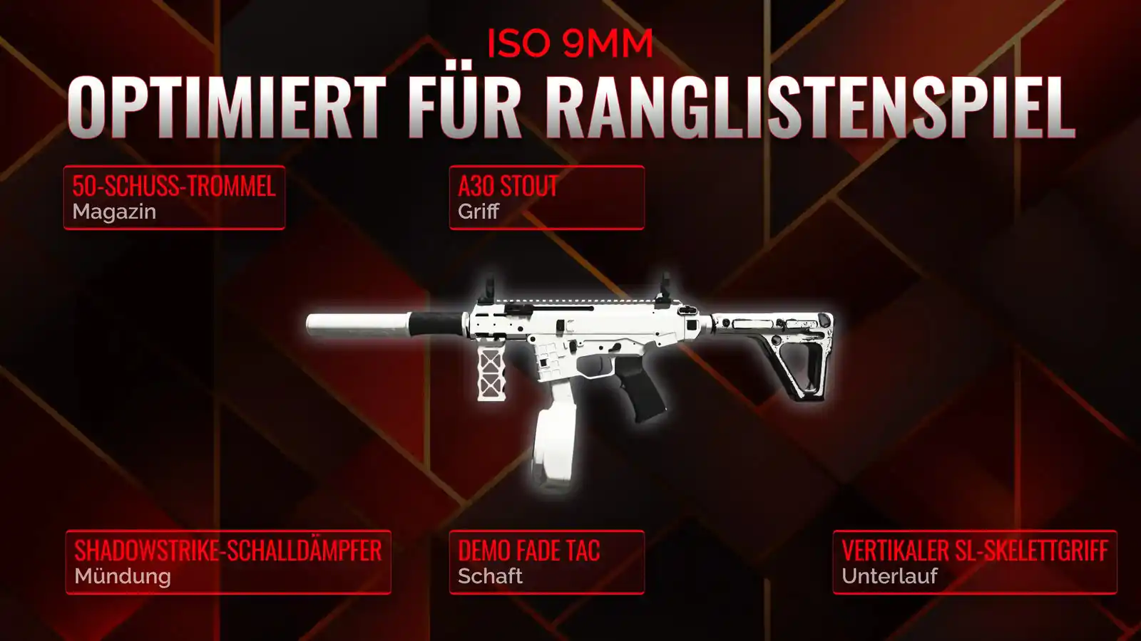 ISO 9mm entfesselt: Ein umfassendes Battle Royale Loadout-Handbuch