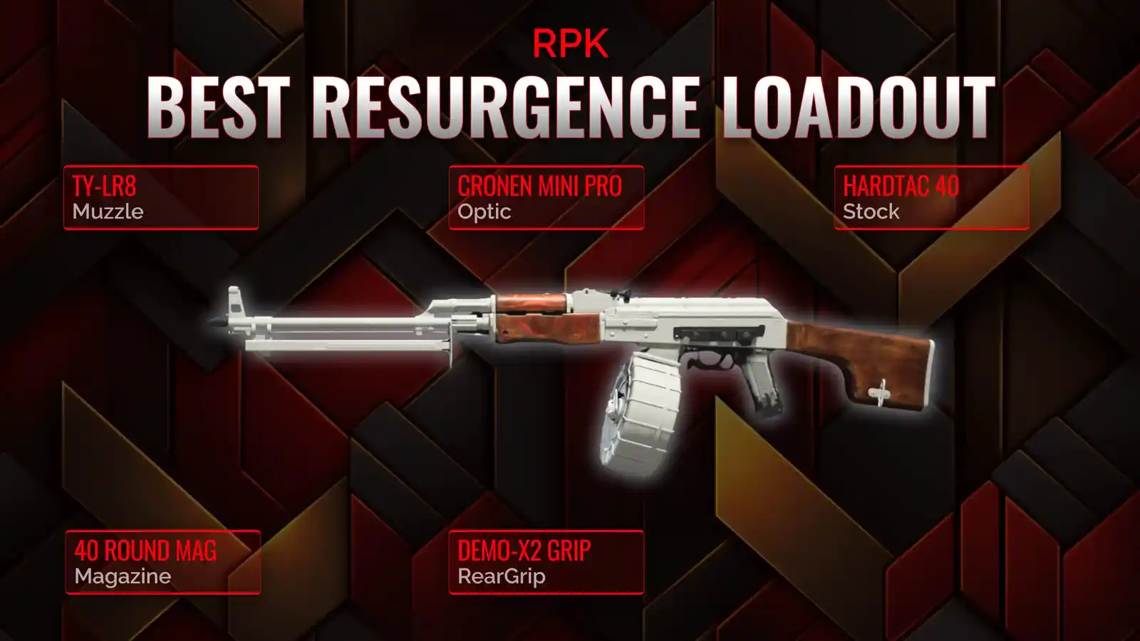 The RPK Dominance: Your Go-to Resurgence Loadout Guide