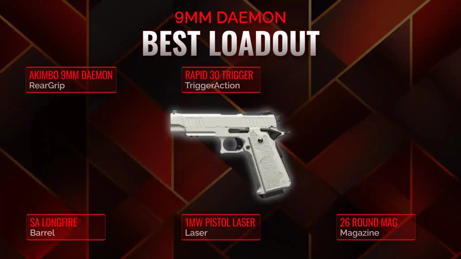 The 9mm Daemon Dominance: Ultimate Battle Royale Loadout Declassified