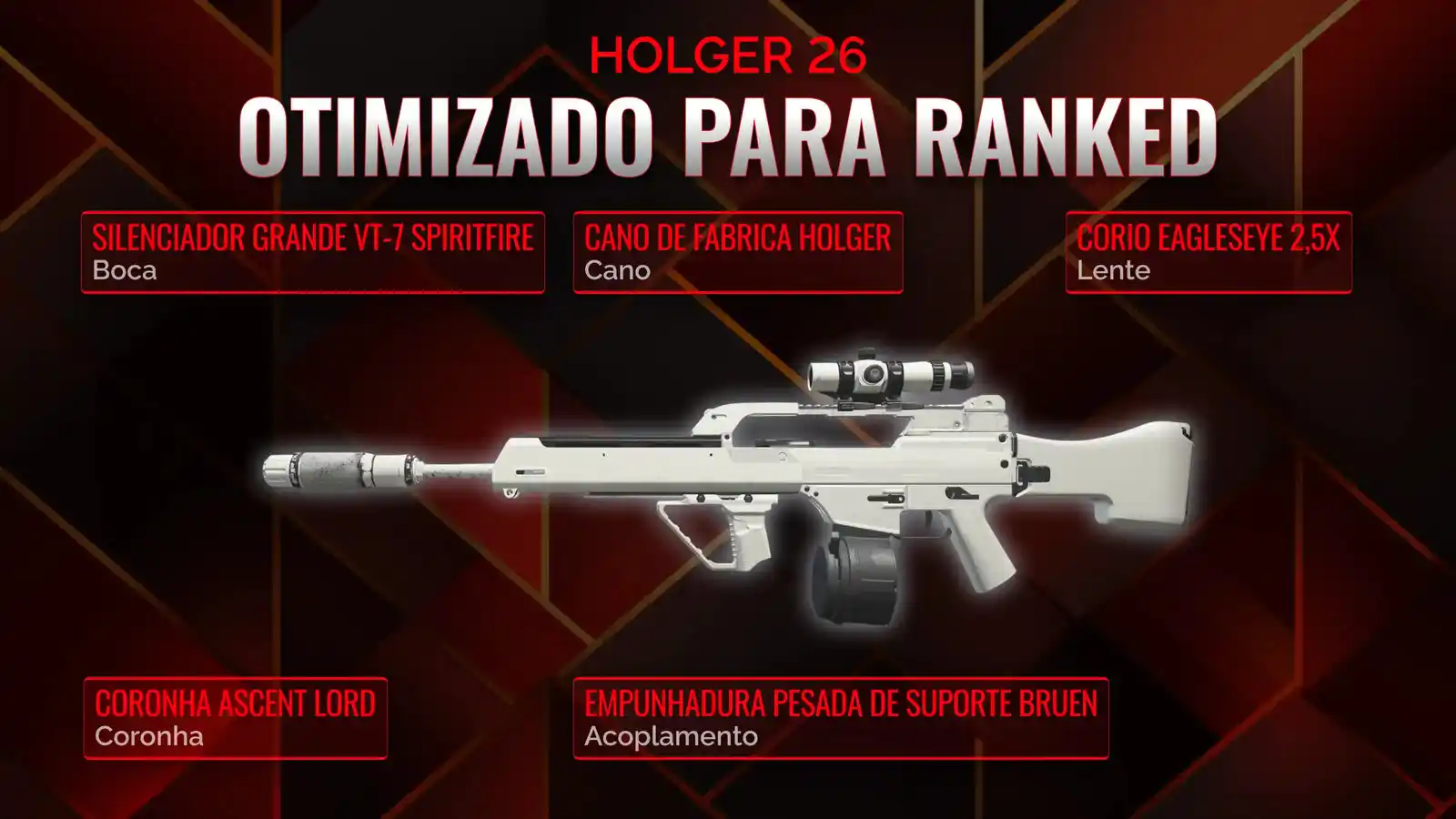 Dominando a Arena: Guia Definitivo do Melhor Loadout do Holger 26 para ...