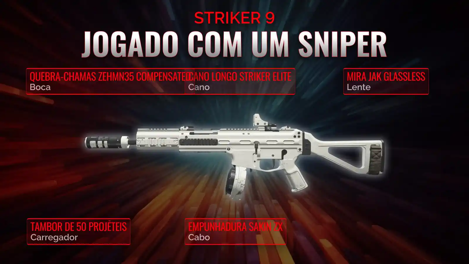 Striker 9 Sniper Loadout: Como dominar o campo de batalha no Warzone