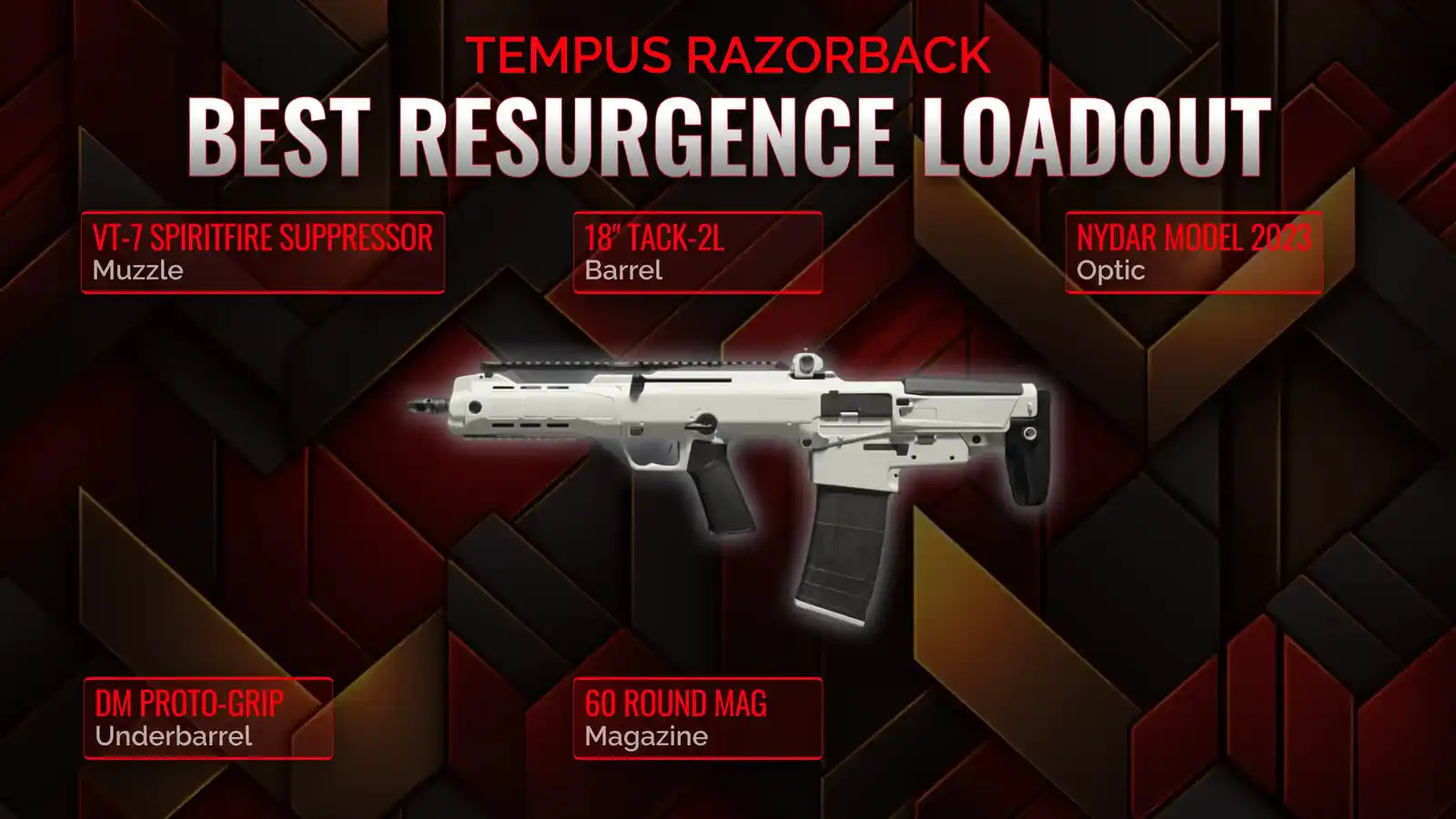 The Razor's Edge: Perfecting Your Tempus Razorback Loadout for ...