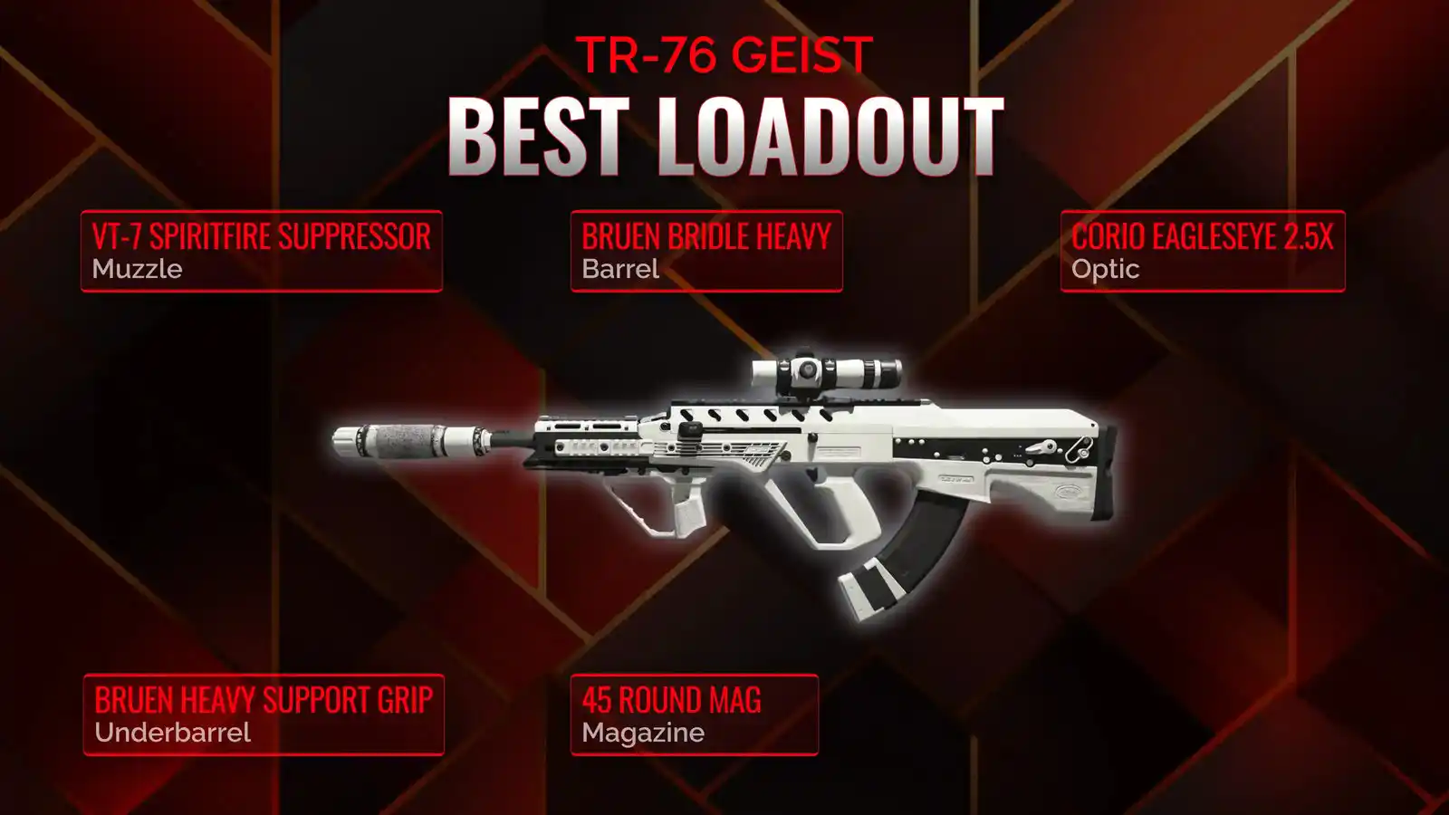 Maximizing TR-76 Geist’s Potential: A Complete Warzone Battle Royale ...