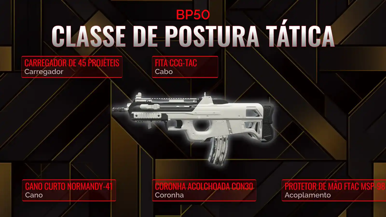 BP50 Desencadeado: O Manual Definitivo para o Melhor Tac Stance Loadout no Warzone