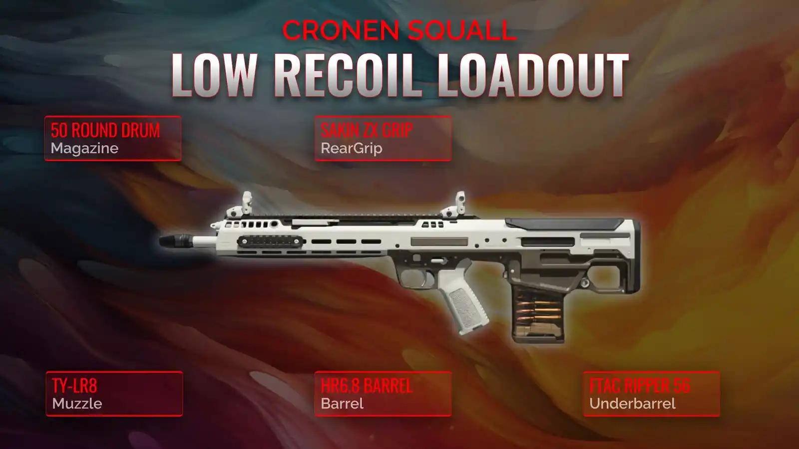 Cronen Squall's Dominance: The Unveiling of the Ultimate low recoil Loadout