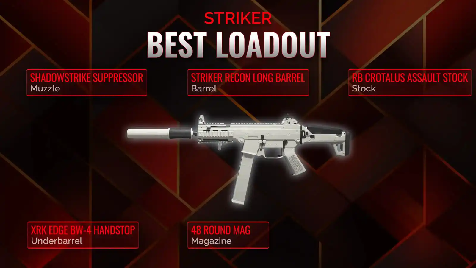 Unleashing the Striker: Your Guide to the Ultimate Battle Royale Loadout