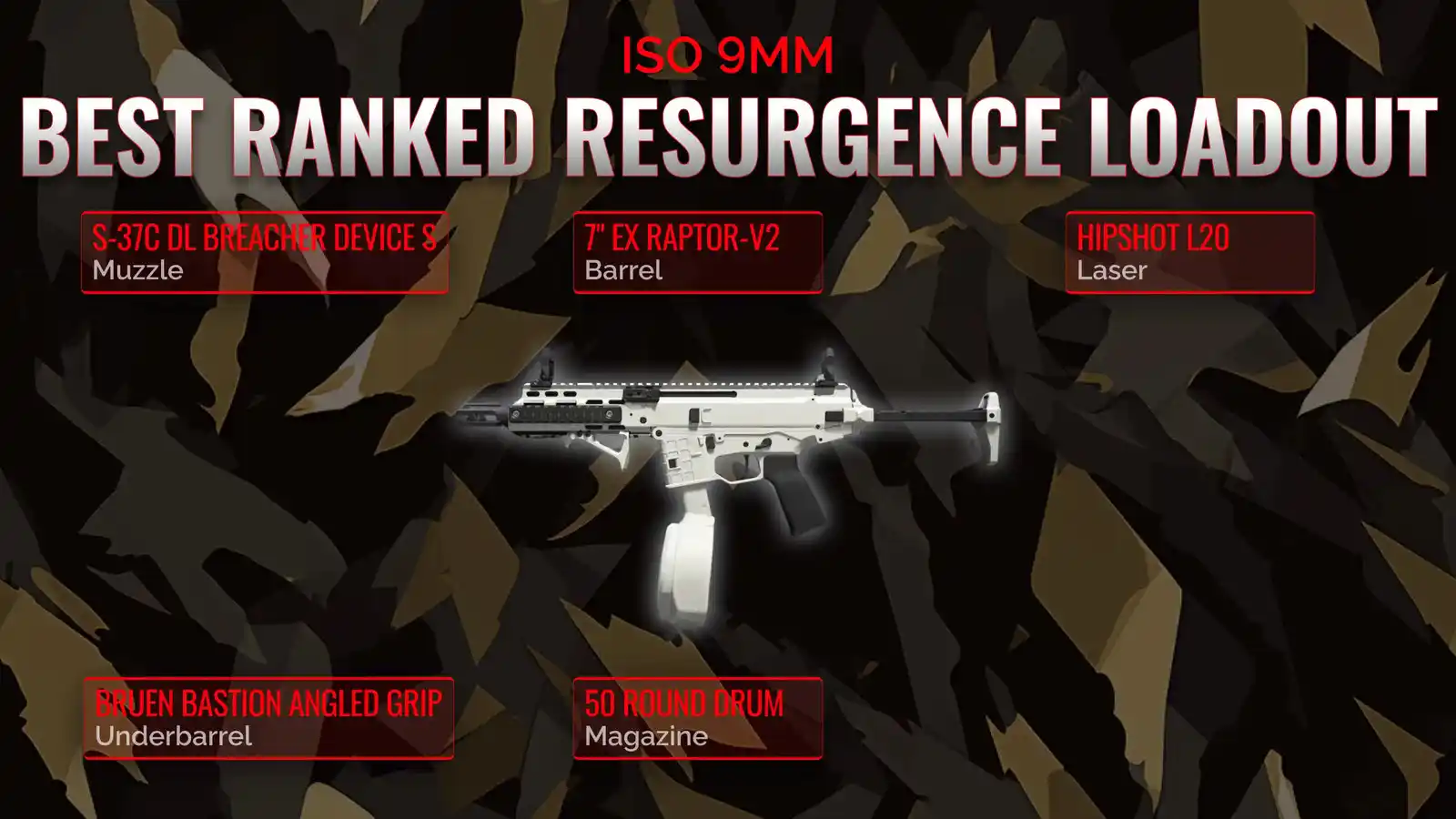 Decoding the ISO 9mm: The Definitive Hip Fire Loadout Guide for Warzone
