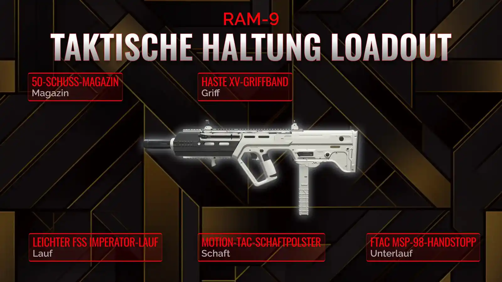 Das RAM-9 entfesselt: Ein umfassendes Handbuch zum taktischen Loadout