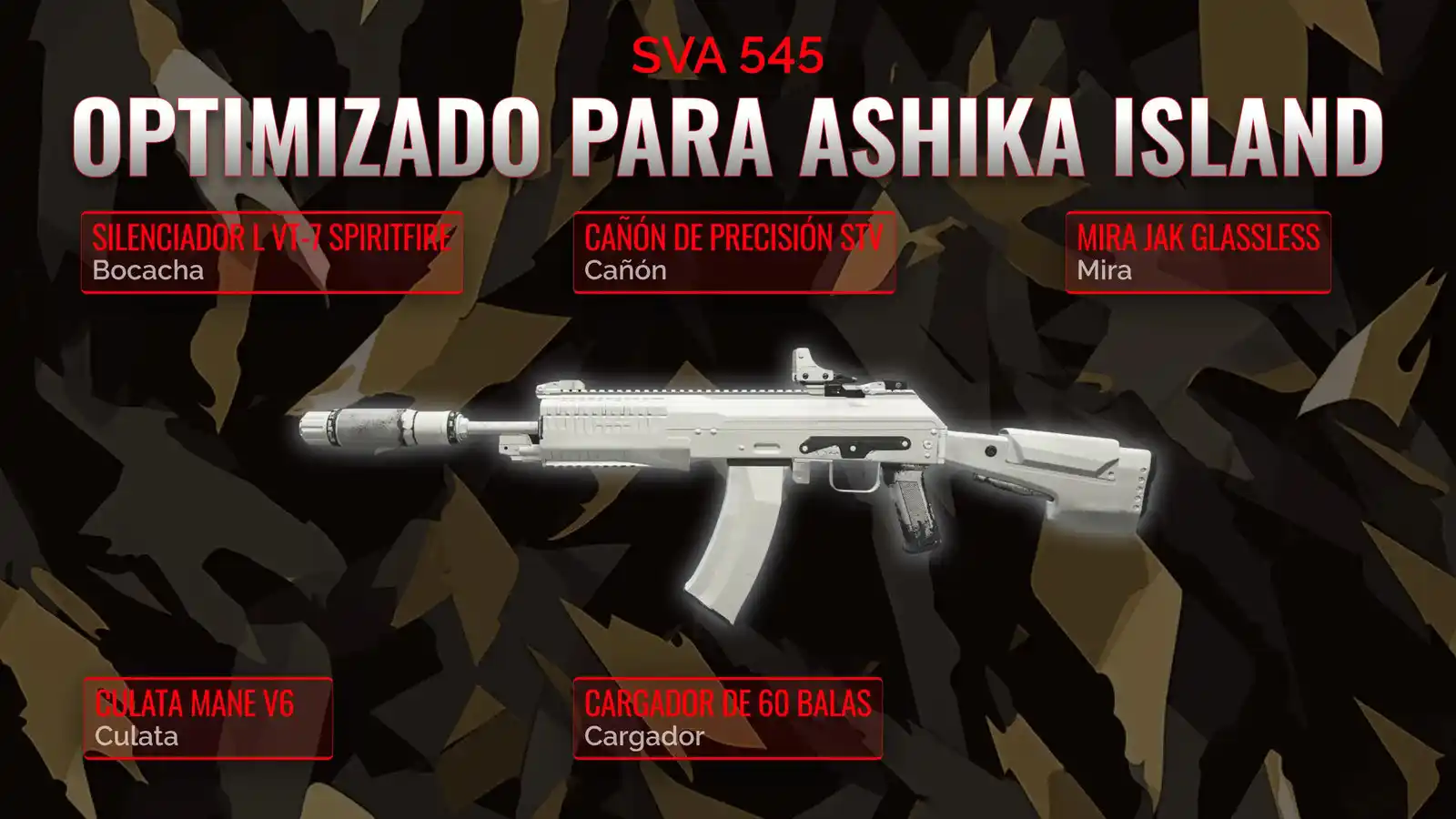 Álzate con el SVA 545: Guía Definitiva del Mejor Clase para Resurgencia