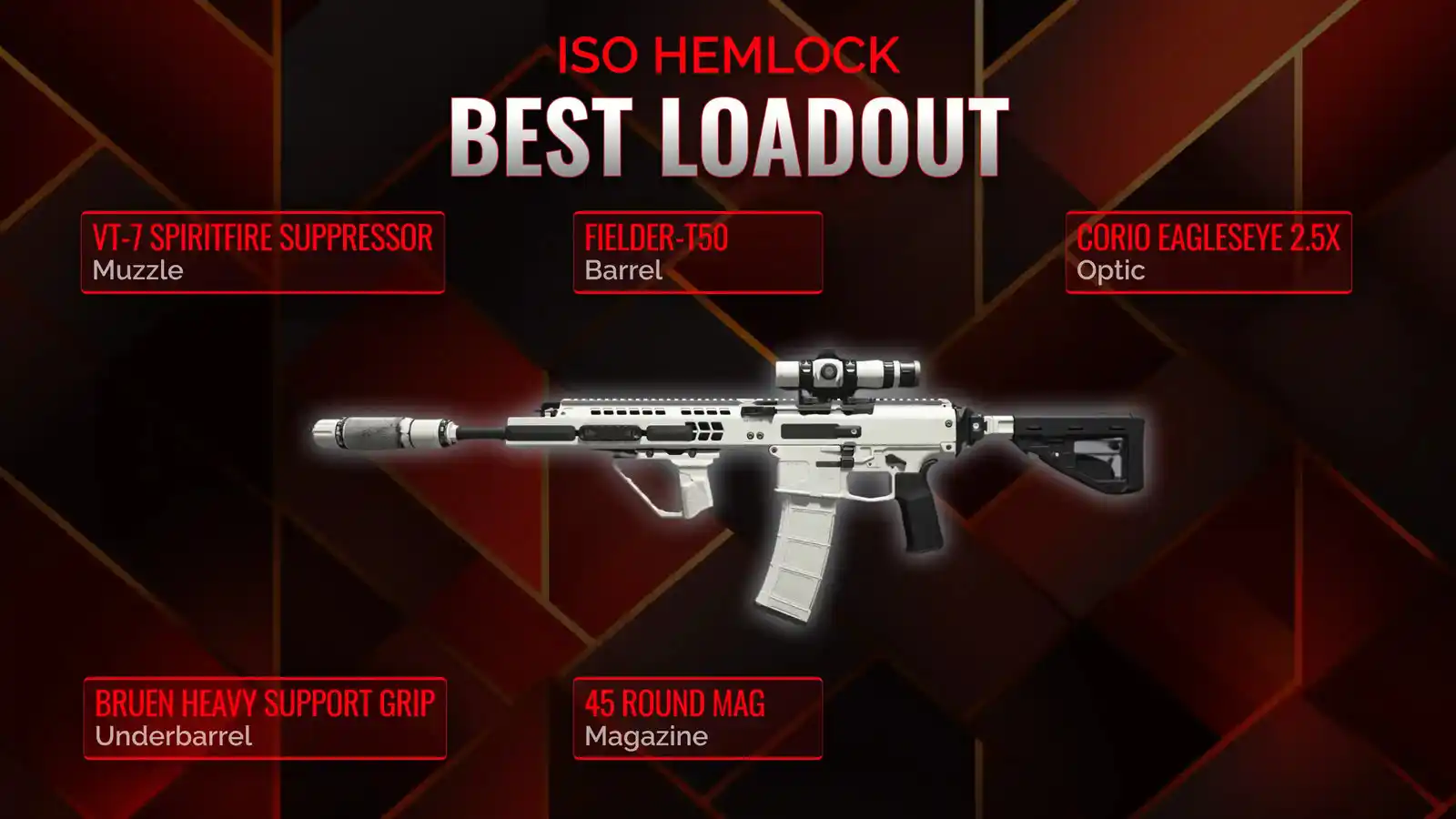 Battlefield Dominance with ISO Hemlock: Your guide to the Ultimate ...