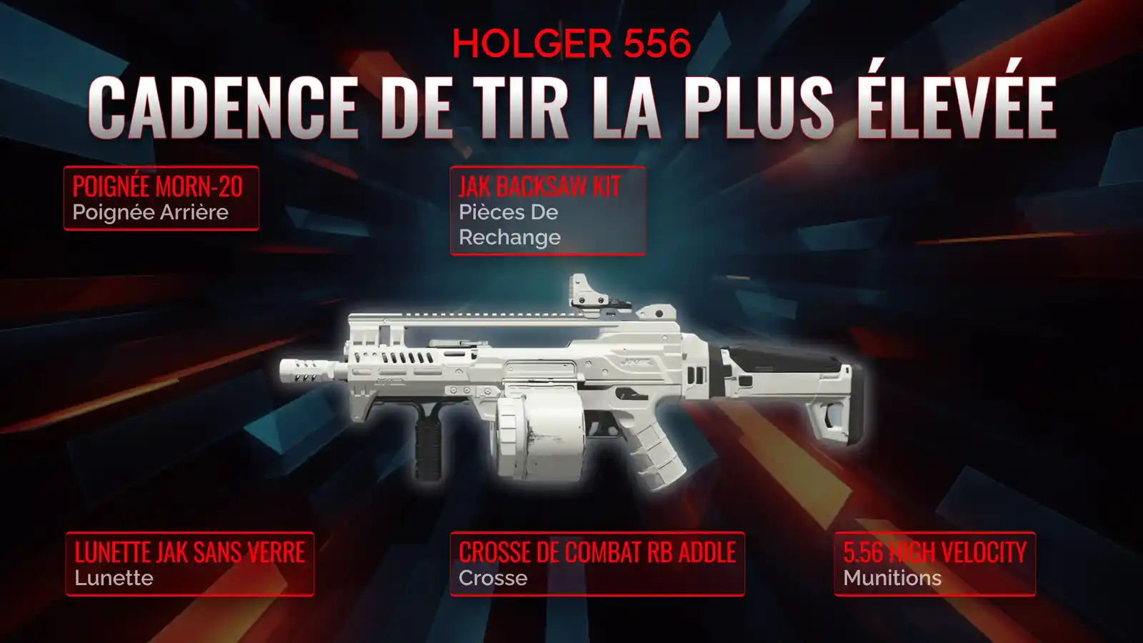 Holger 556 à toute vitesse: Le Guide ultime sur la classe Firerate Holger 556 à toute vitesse: Le Guide ultime sur la classe Firerate