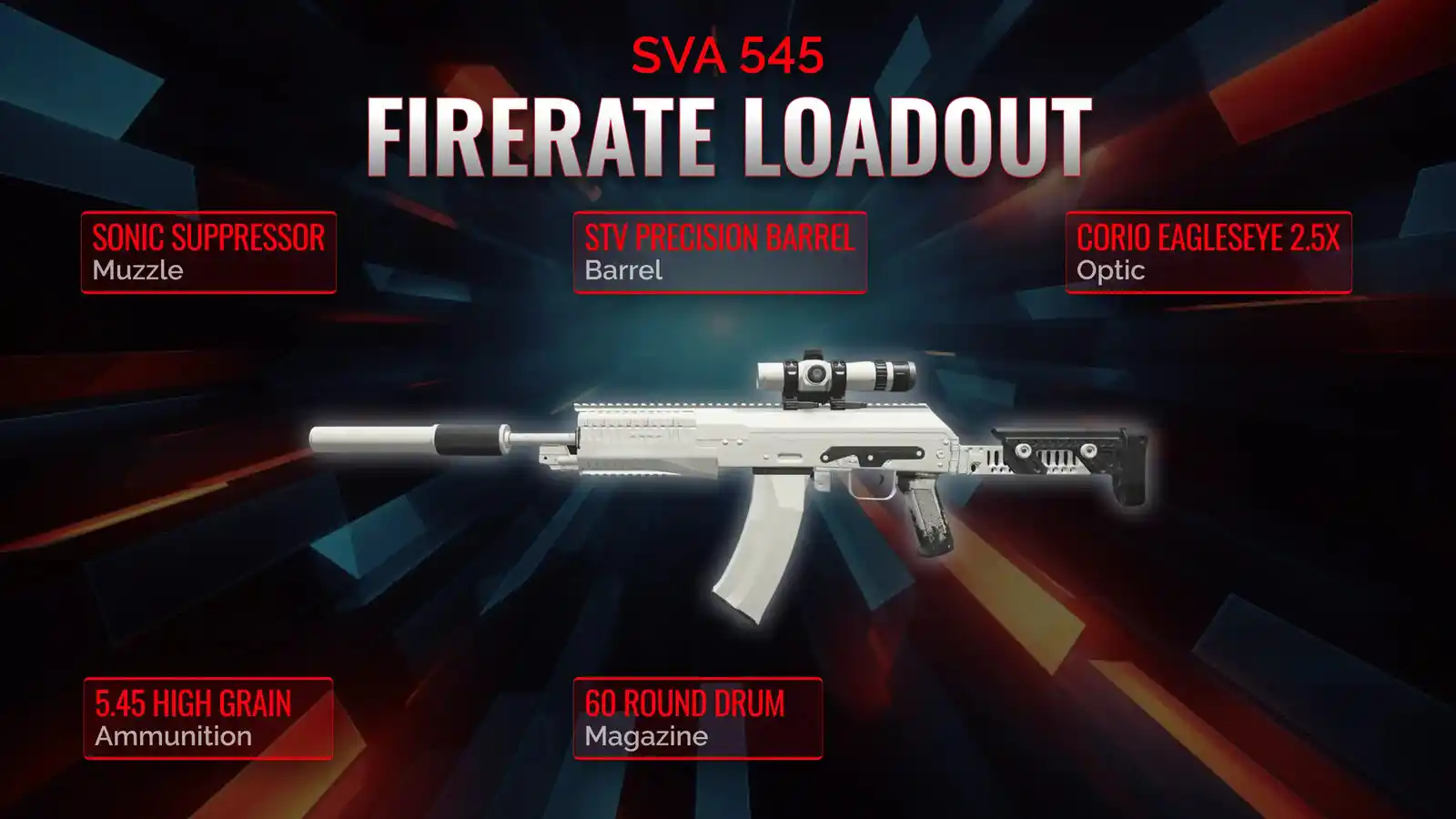 Unleashing the SVA 545: An Expert Guide to Firerate Loadout