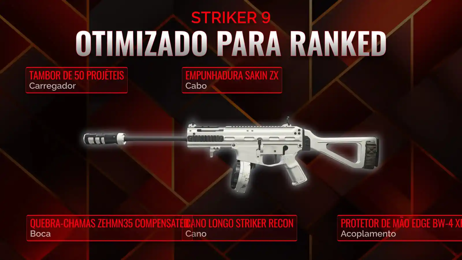 Manuseando a Striker 9: O Manual Definitivo do Loadout para Battle Royale