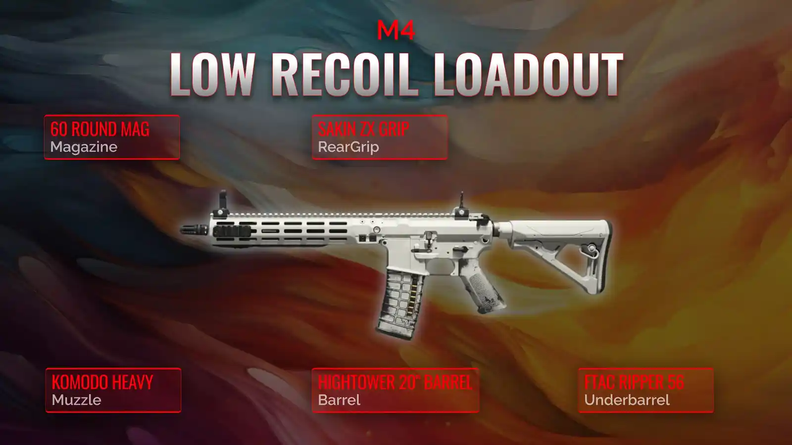 Unleashing the M4: An In-depth Guide to Crafting the perfect low recoil Loadout