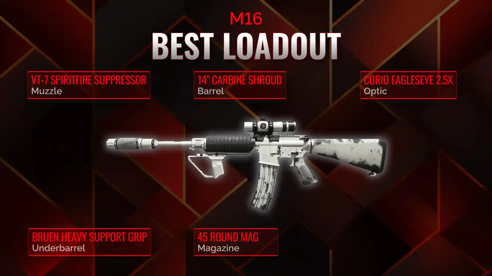 Unlocking the M16 Power: The Go-To Battle Royale Loadout Guide